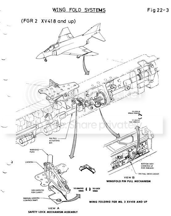 F-4 Phantom - Page 6 - PPRuNe Forums